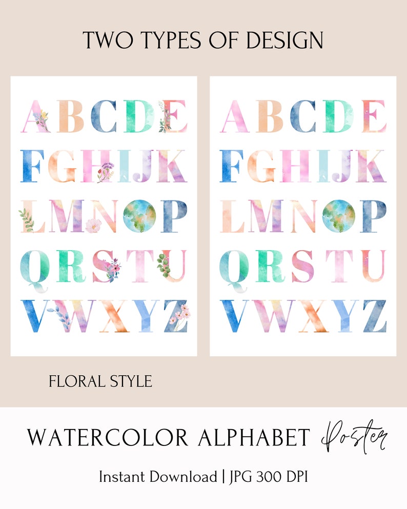 Alphabet Poster Watercolor Floral Style, ABC Poster, Educational Poster ...