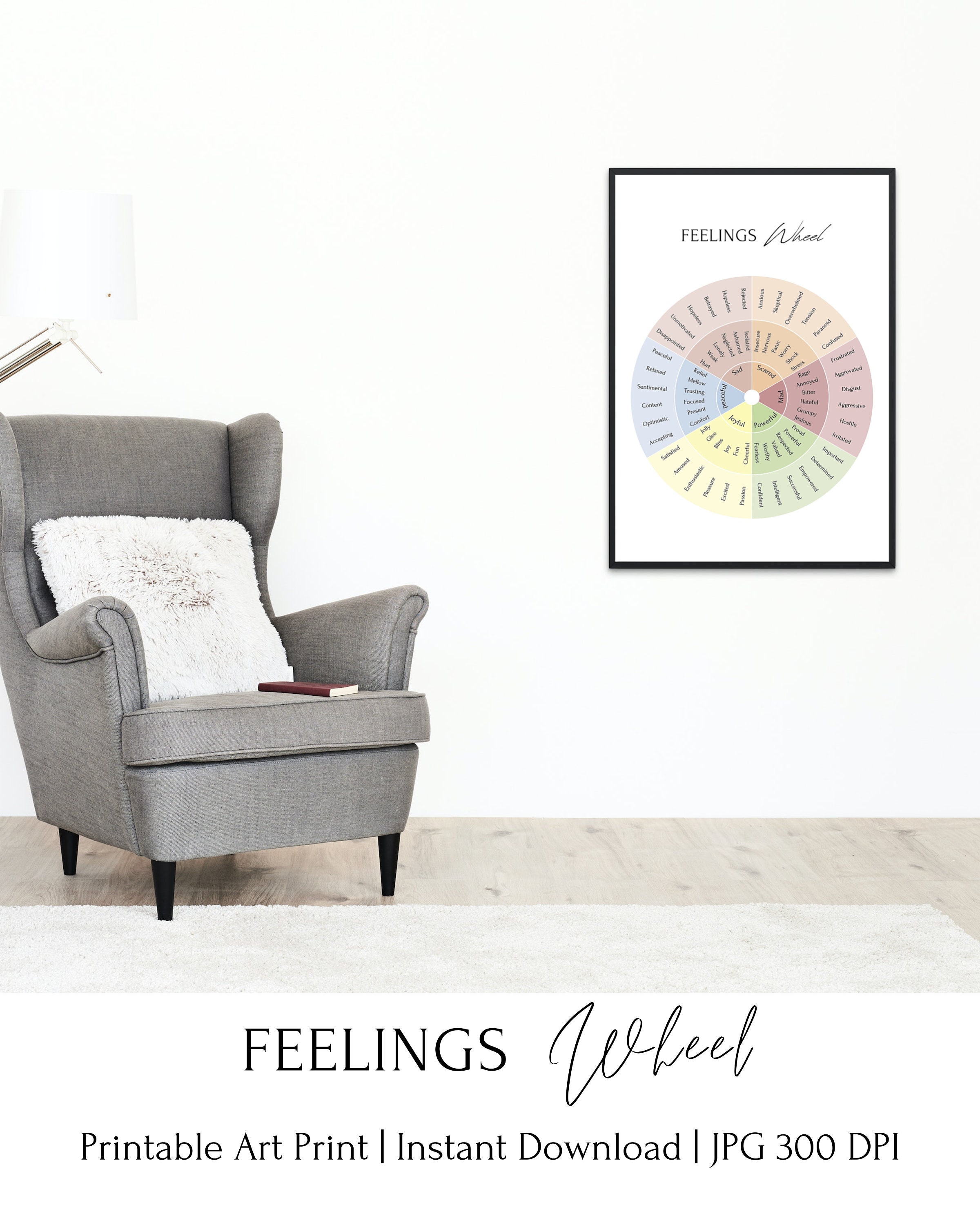 Feelings Wheel, Emotions Wheel, Mental Health Posters, Counselling ...