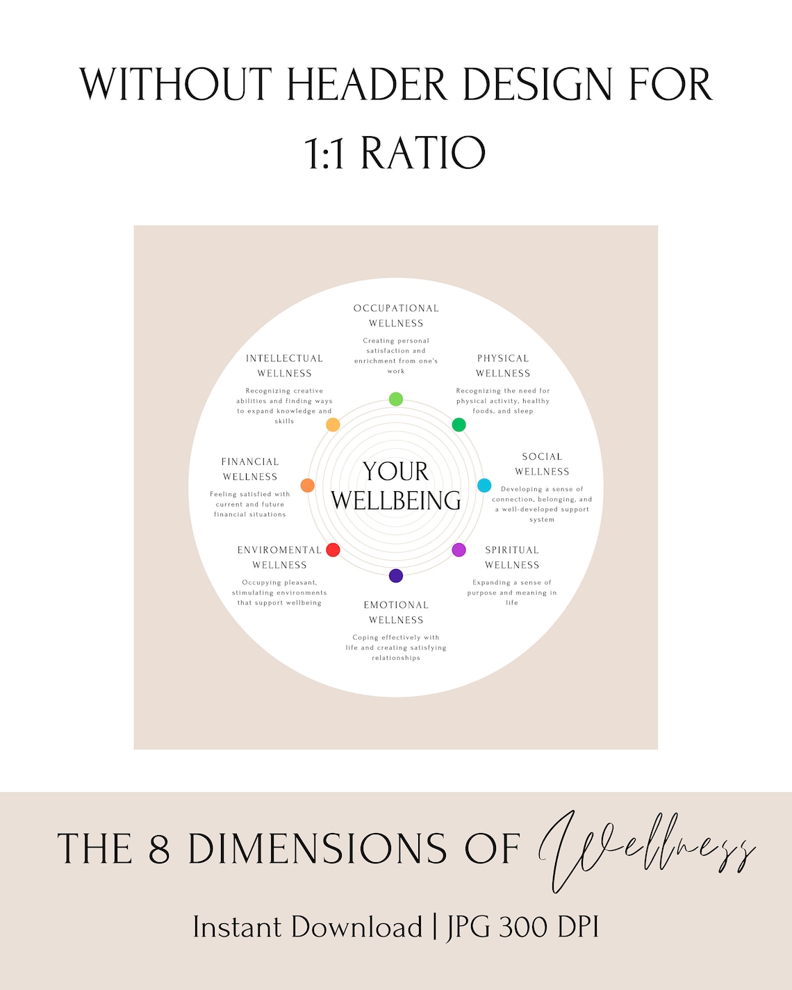 The 8 Dimensions of Wellness Wheel, Mental Health Poster, Therapy Tools ...