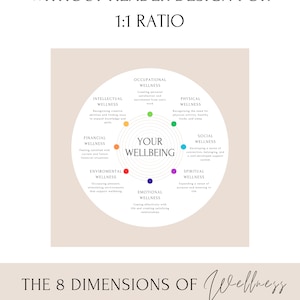 The 8 Dimensions of Wellness Wheel, Mental Health Poster, Therapy Tools ...