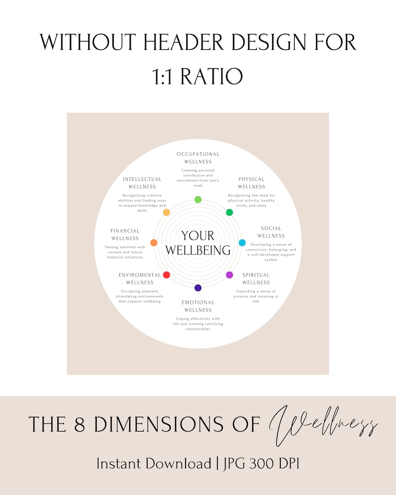 The 8 Dimensions of Wellness Wheel, Mental Health Poster, Therapy Tools ...
