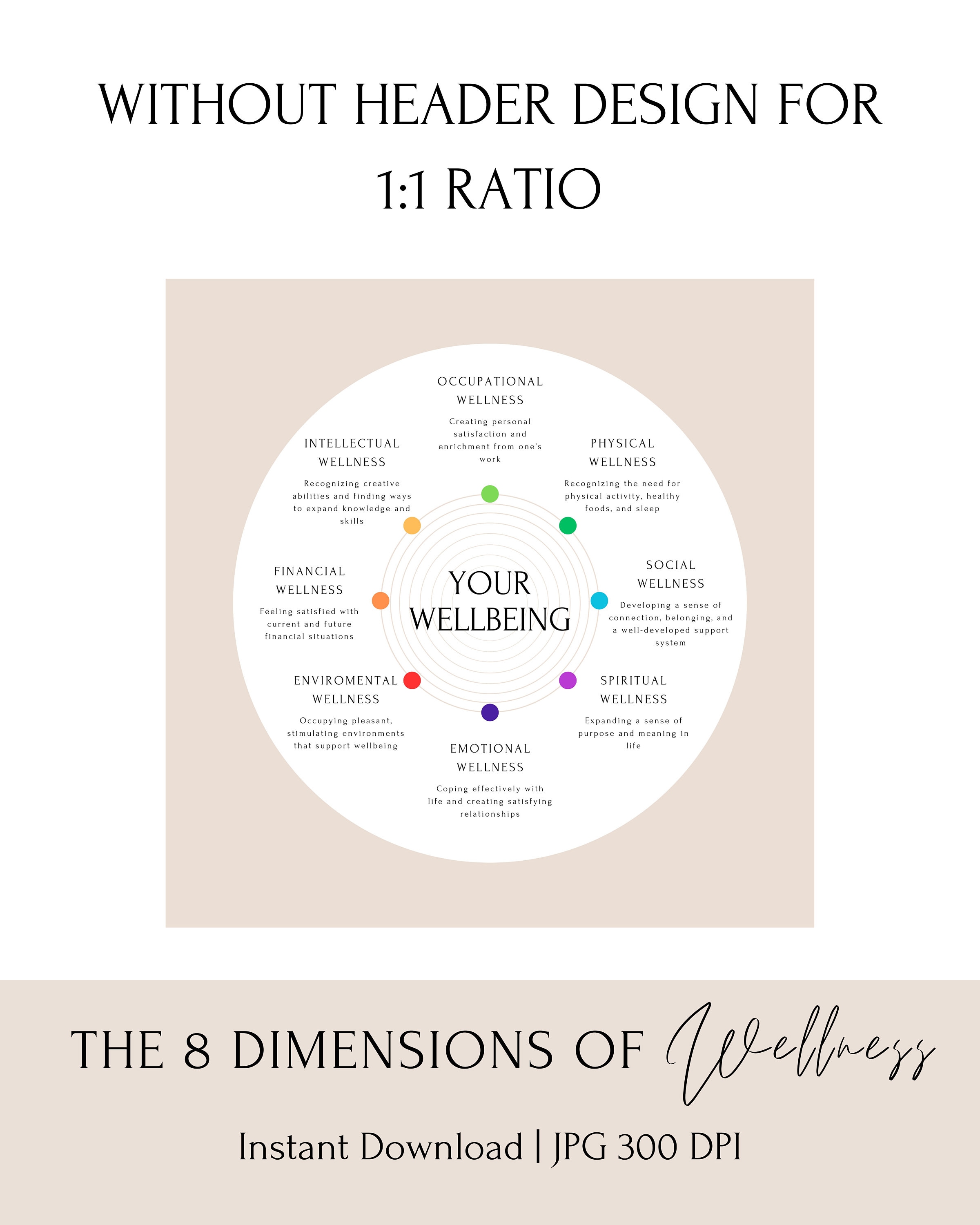 The 8 Dimensions Of Wellness Wheel Mental Health Poster Therapy Tools