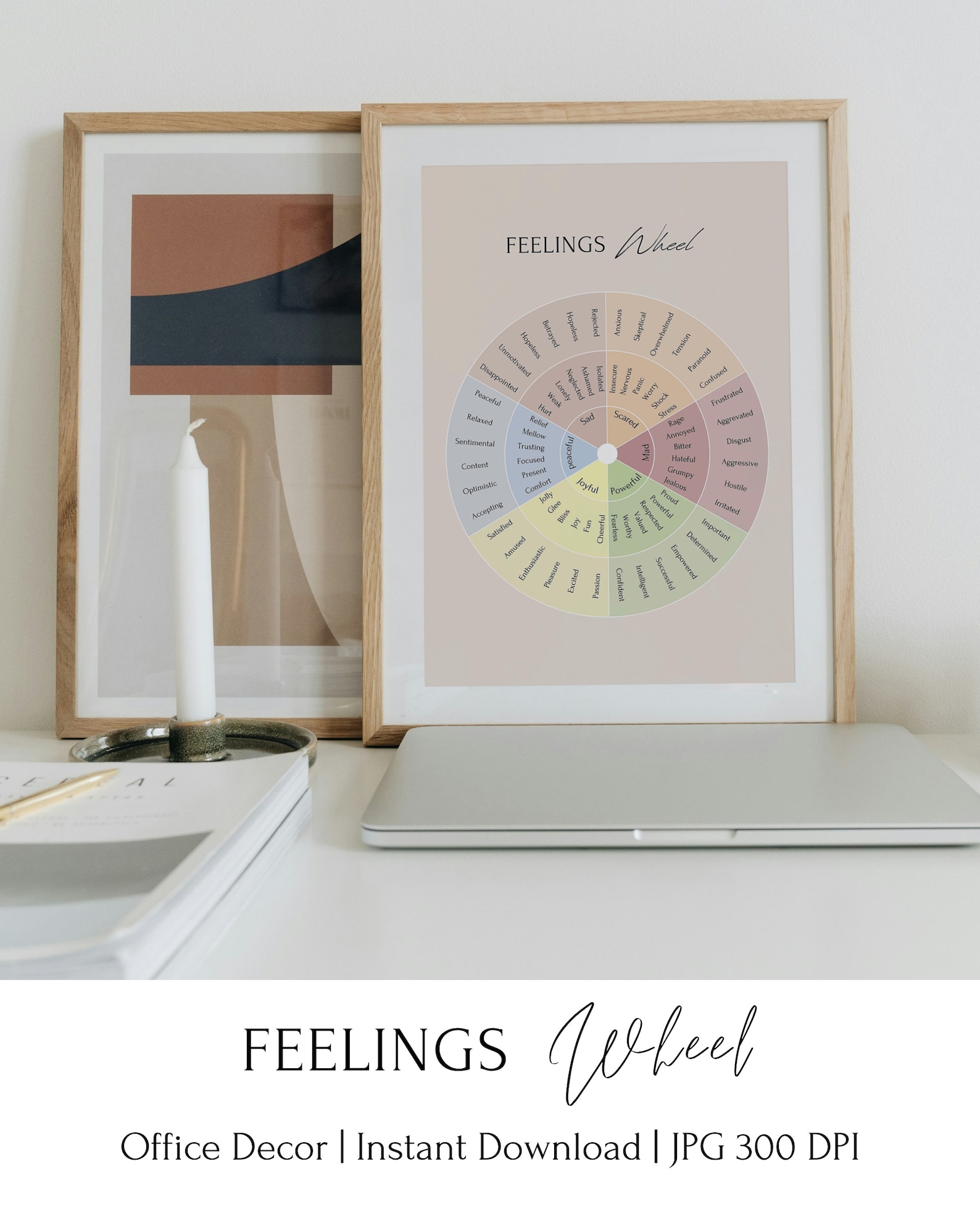 Feelings Wheel, Emotions Wheel, Mental Health Posters, Counselling ...