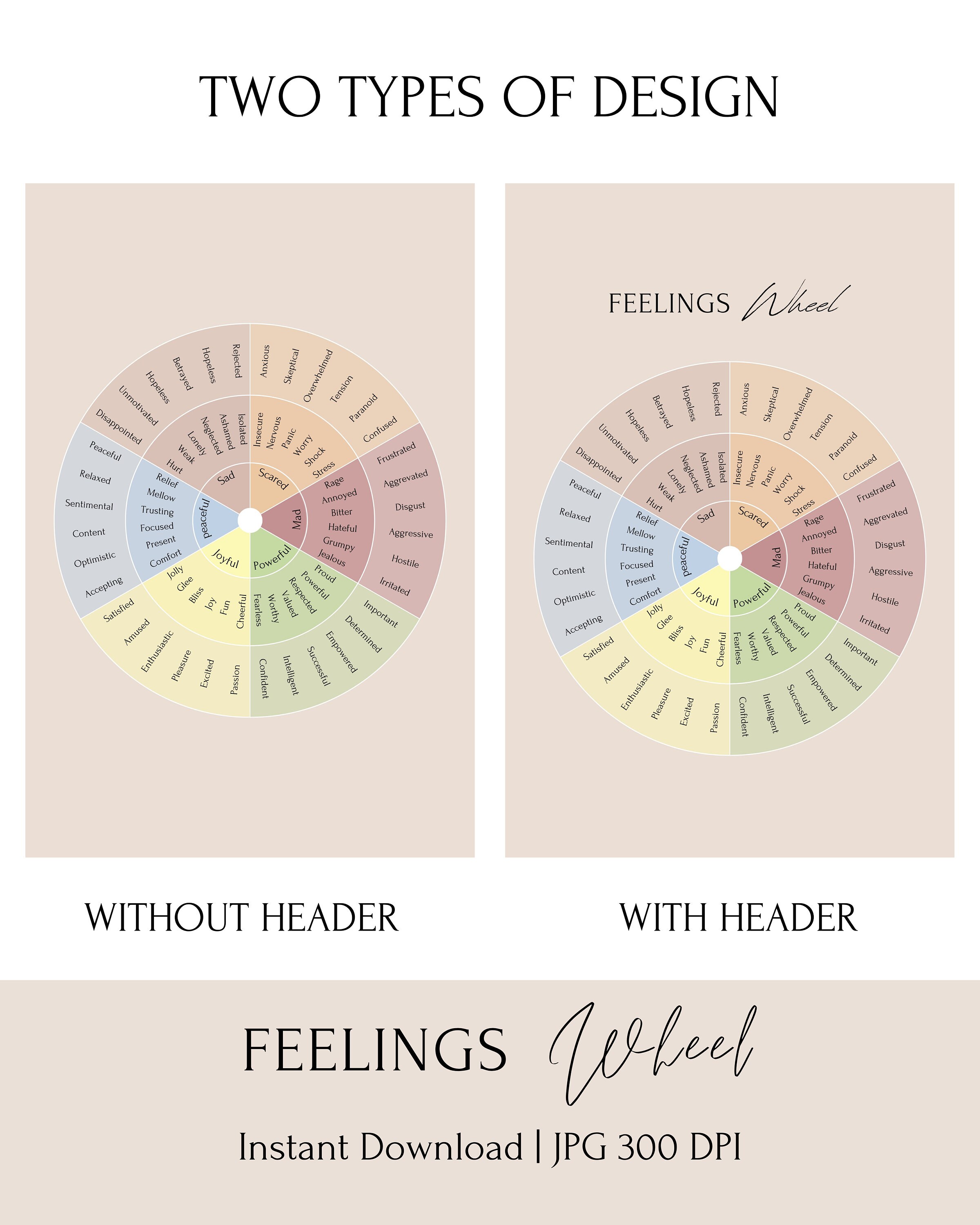 Feelings Wheel, Emotions Wheel, Mental Health Posters, Counselling ...