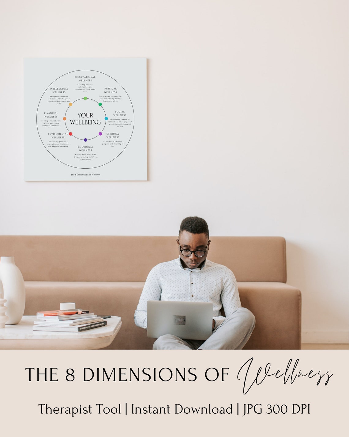 The 8 Dimensions of Wellness Wheel Minimalist, Mental Health Poster ...