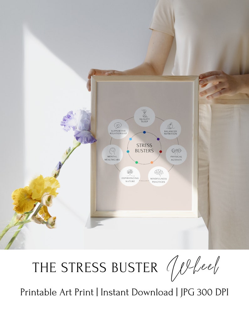 Stress Buster Wheel Poster: Mental Health, Therapy Office Decor ...