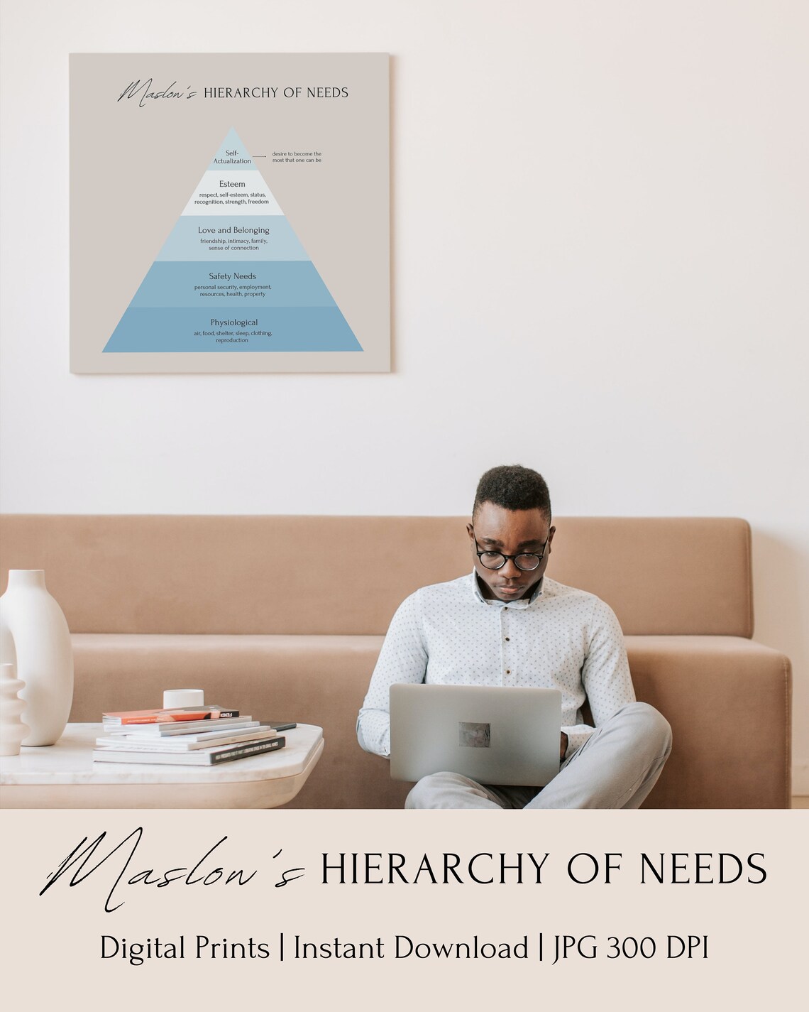 Maslow's Hierarchy of Needs, Mental Health Poster, Psychologist Print ...