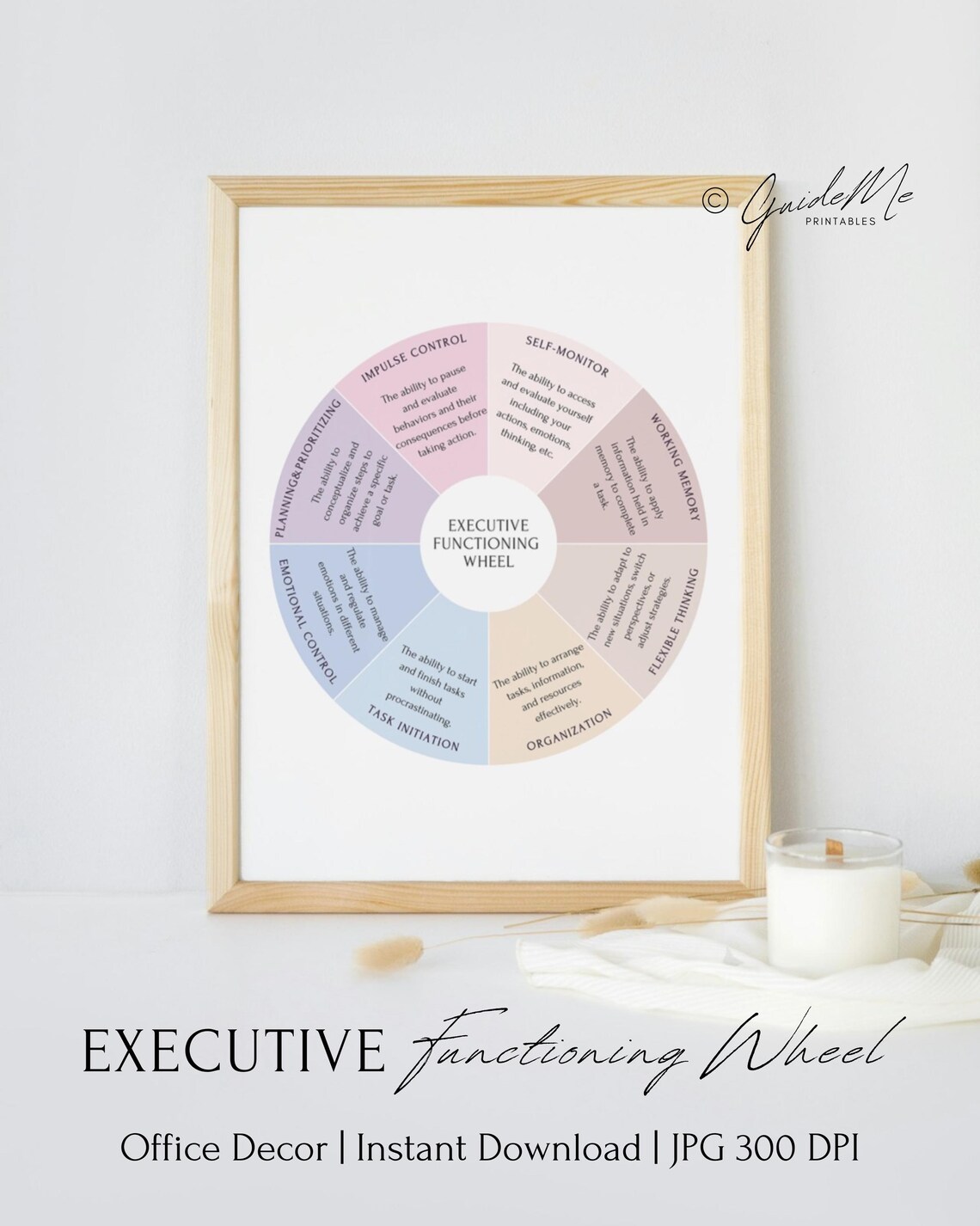 Executive Functioning Wheel, ADHD Printable, Executive Function, Mental Health Poster, Autism ...