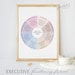 Executive Functioning Wheel, ADHD Printable, Executive Function, Mental ...