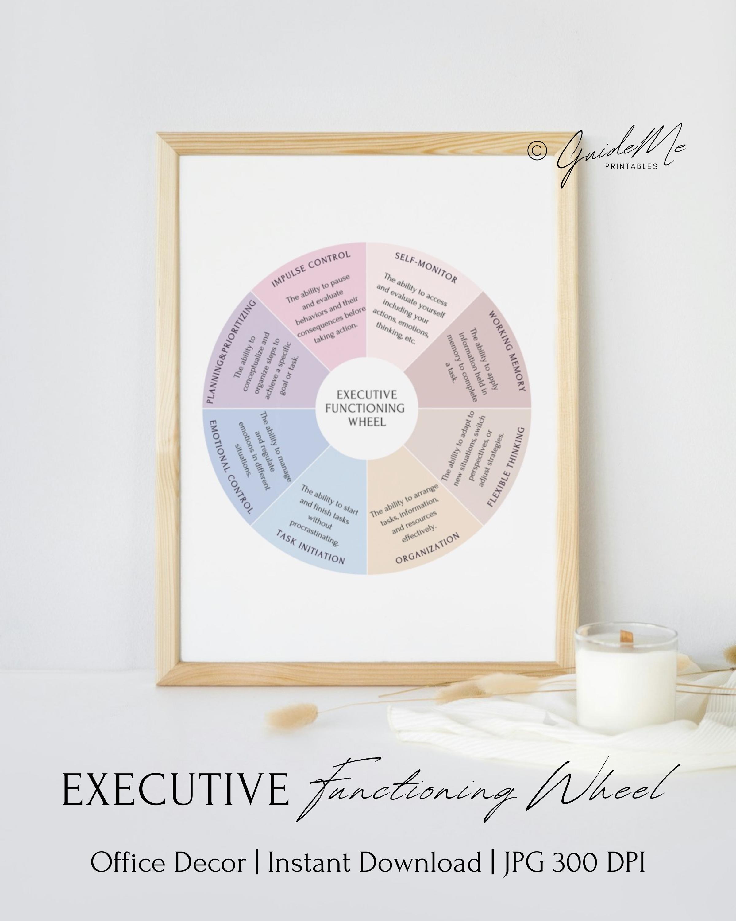 Executive Functioning Wheel, ADHD Printable, Executive Function, Mental ...
