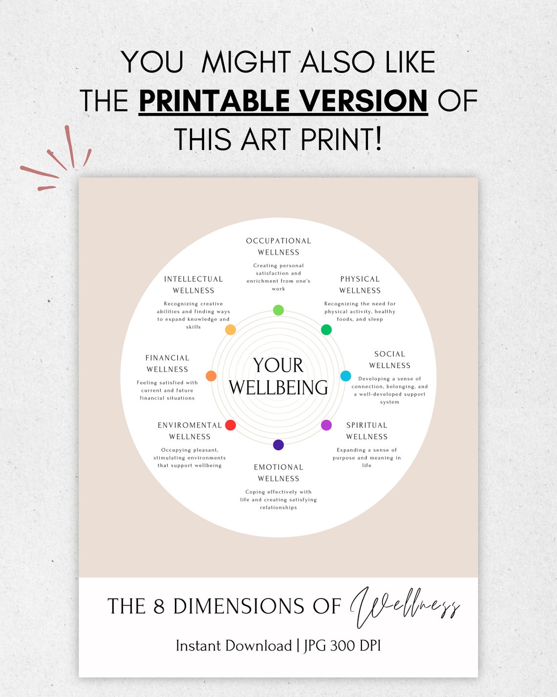 Wheel of Life Printable Planner: 8 Dimensions of Wellness (PDF) - Etsy