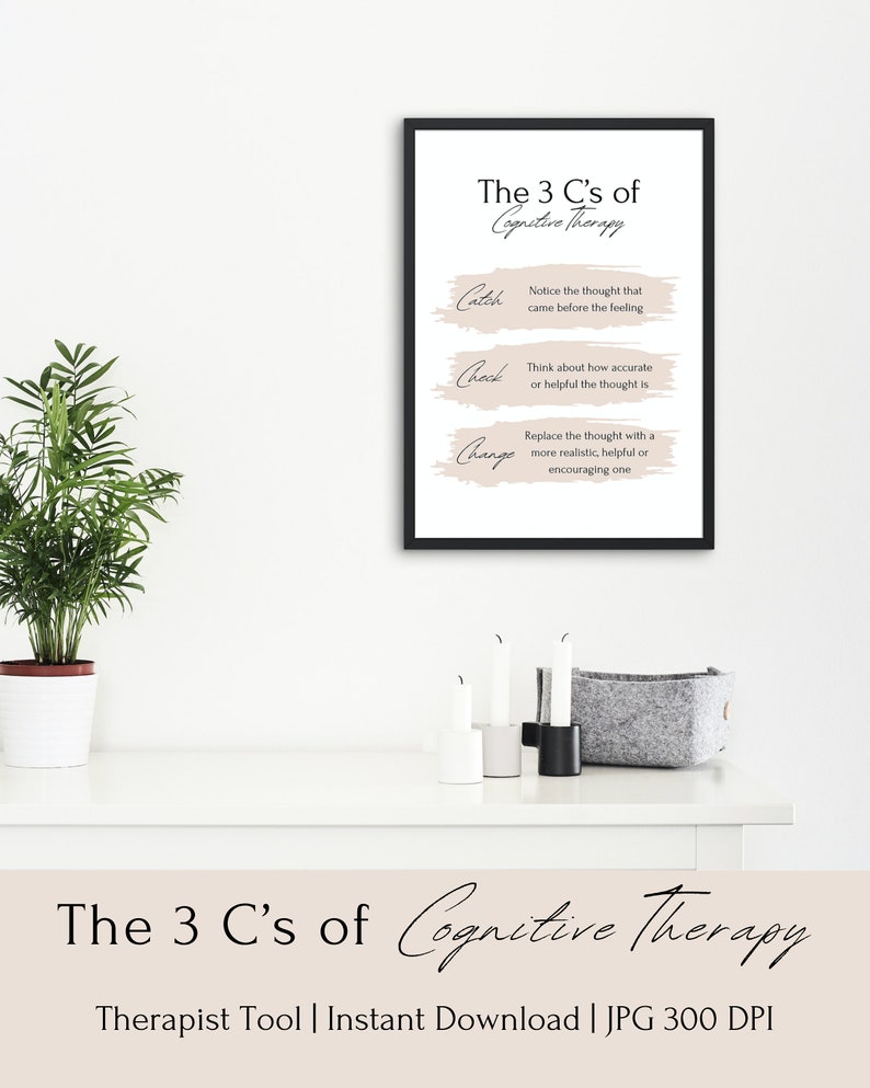 CBT Cognitive Behavioral Therapy, the 3 Cs of Cognitive Therapy ...