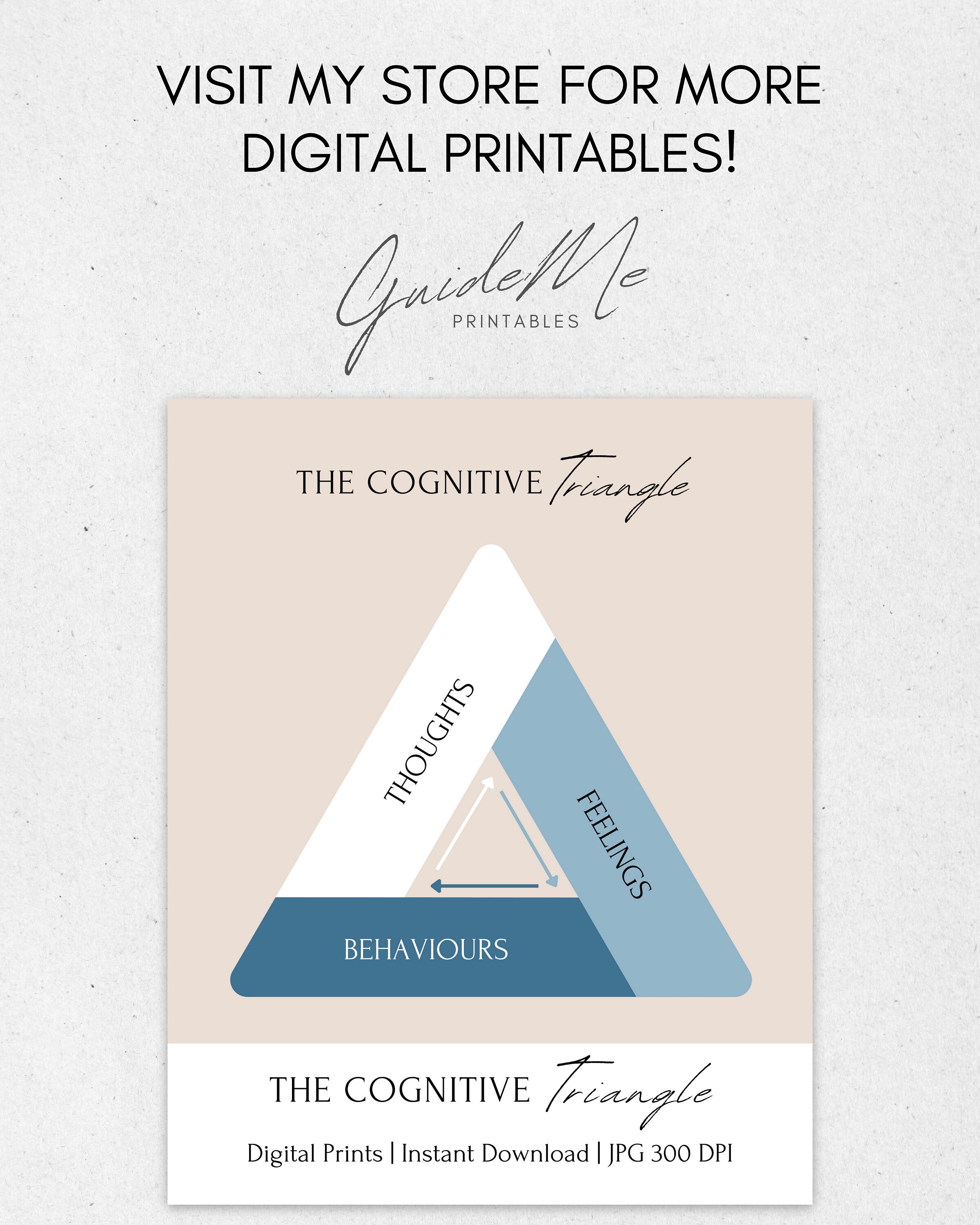The 8 Dimensions of Wellness Wheel, Mental Health Poster, Therapy Tools ...