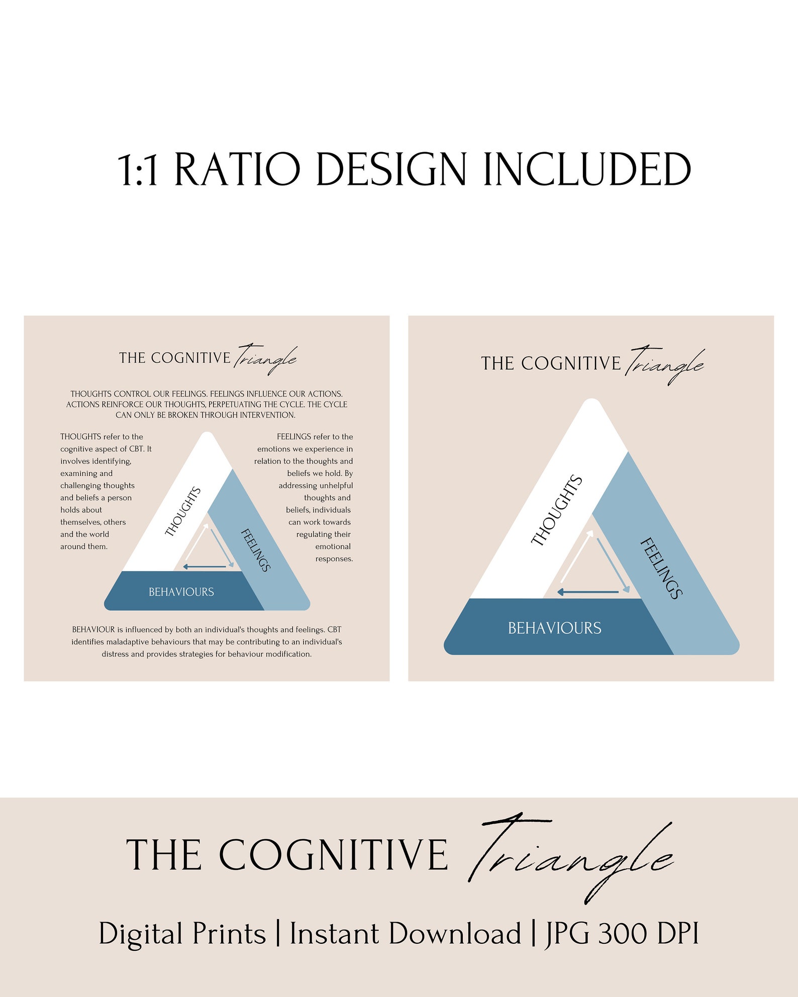 The Cognitive Triangle, CBT Triangle, Printable Wall Art, Mental Health ...