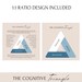 The Cognitive Triangle, CBT Triangle, Printable Wall Art, Mental Health ...