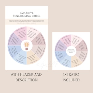 Executive Functioning Wheel, ADHD Printable, Executive Function, Mental ...