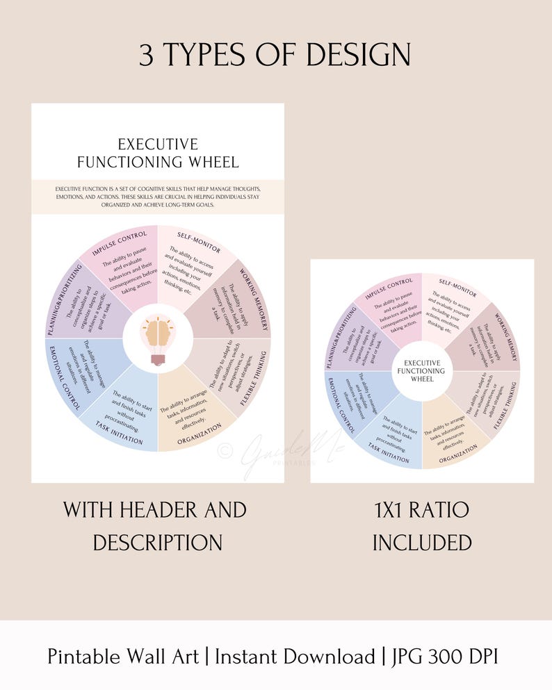 Executive Functioning Wheel, ADHD Printable, Executive Function, Mental ...