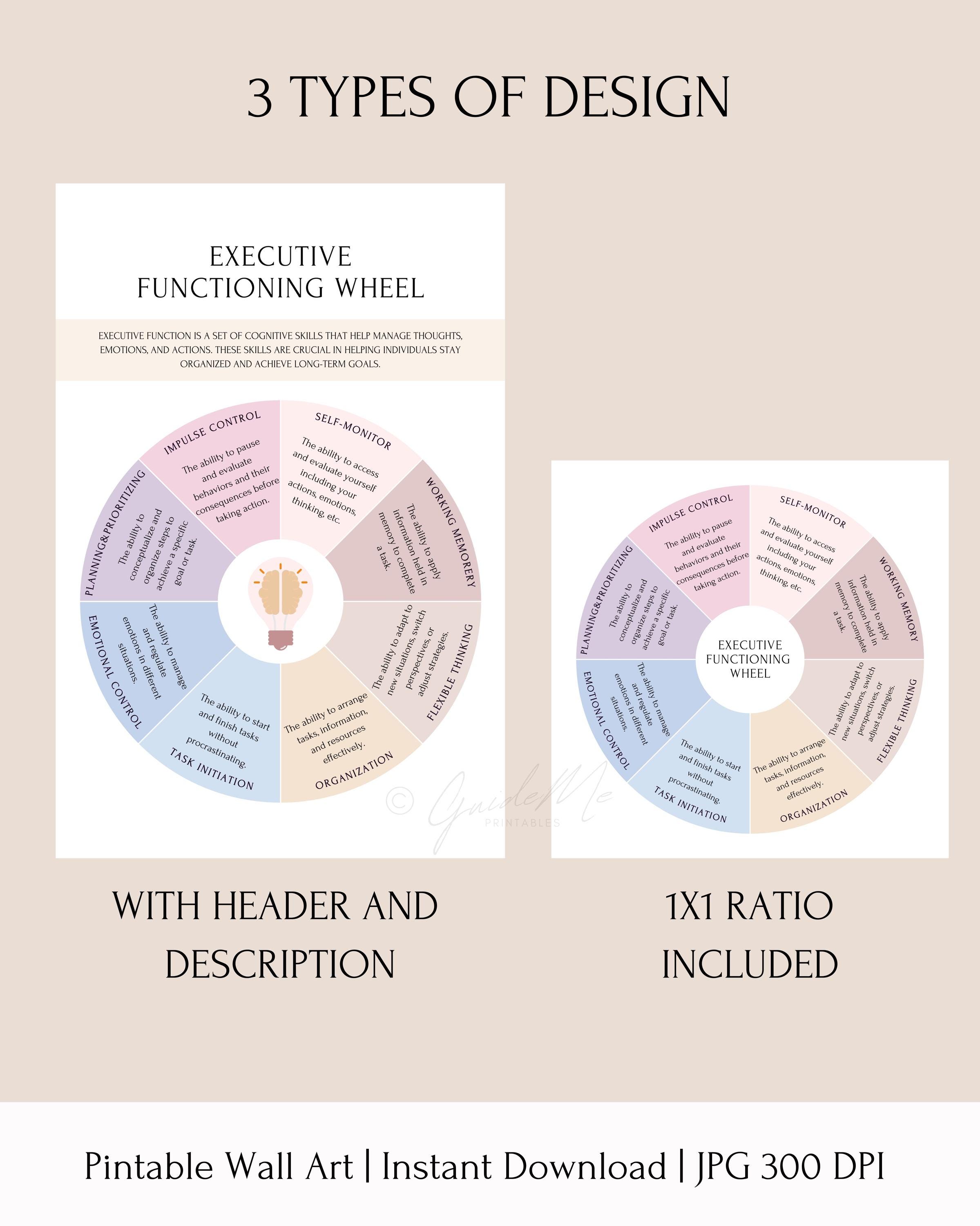 Executive Functioning Wheel, ADHD Printable, Executive Function, Mental ...