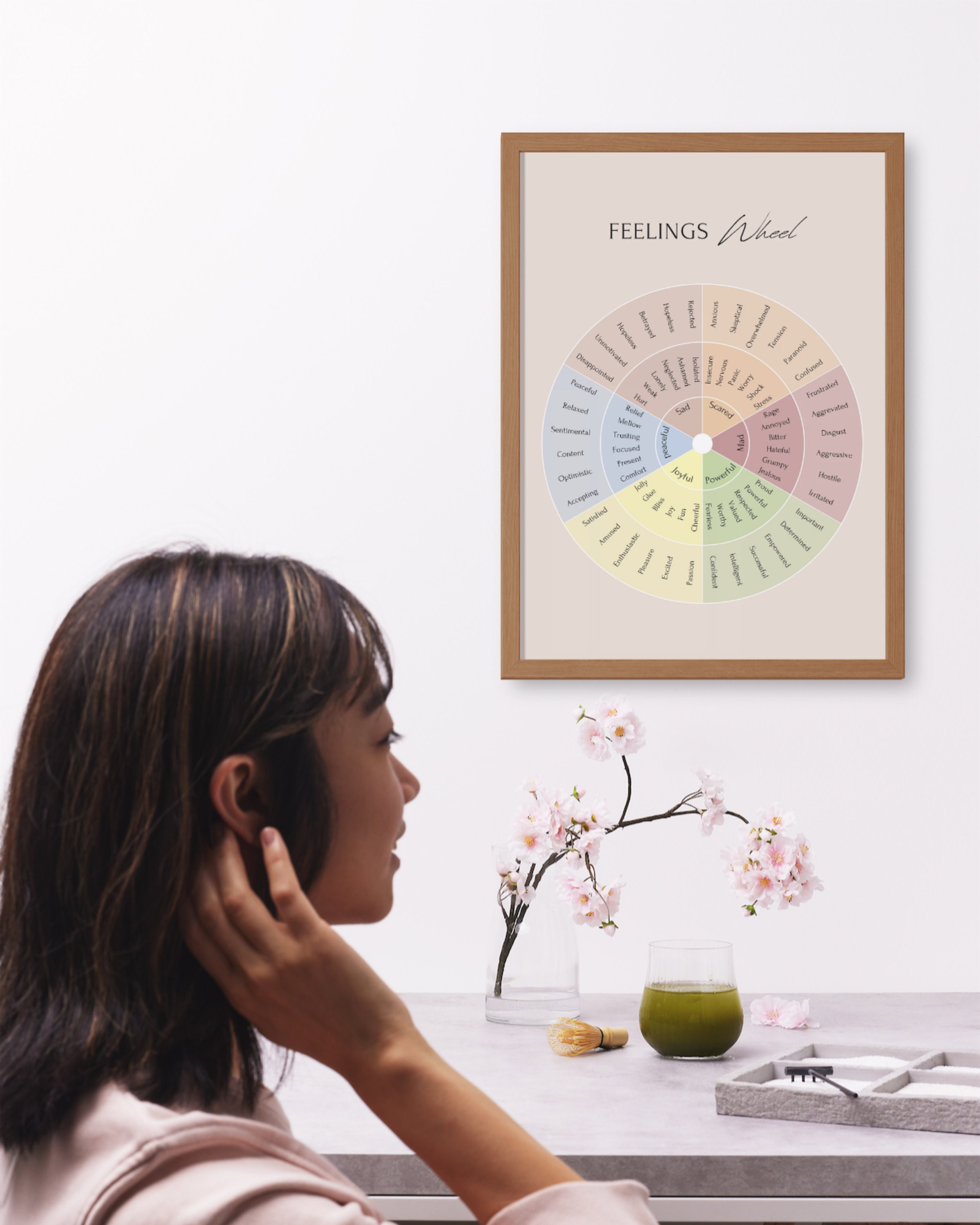 Feelings Wheel, Emotions Wheel, Mental Health Posters, Counselling ...