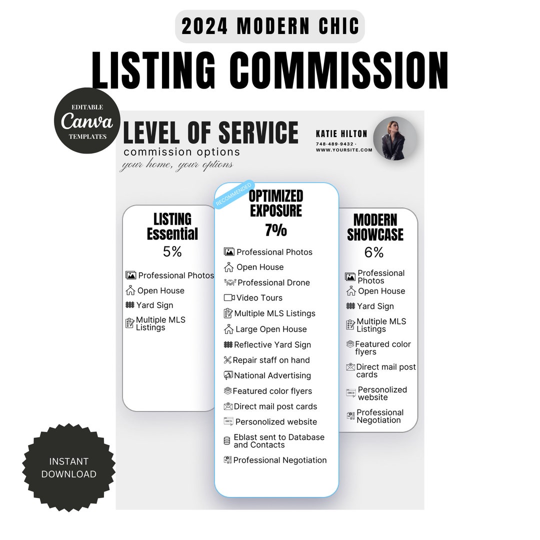 Real Estate Commission Template, Real Estate Commission Sheet, Real ...