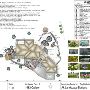 Custom Landscape Design - Etsy