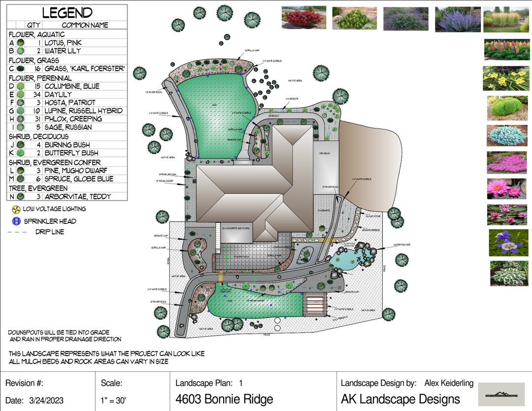 Custom Landscape Design - Etsy