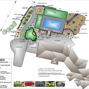 Custom Landscape Design - Etsy