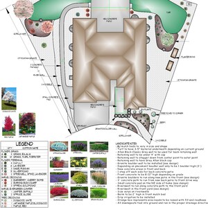 Custom Landscape Design - Etsy