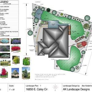 Custom Landscape Design - Etsy