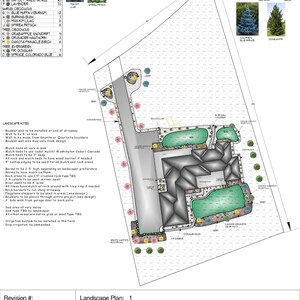 Custom Landscape Design - Etsy