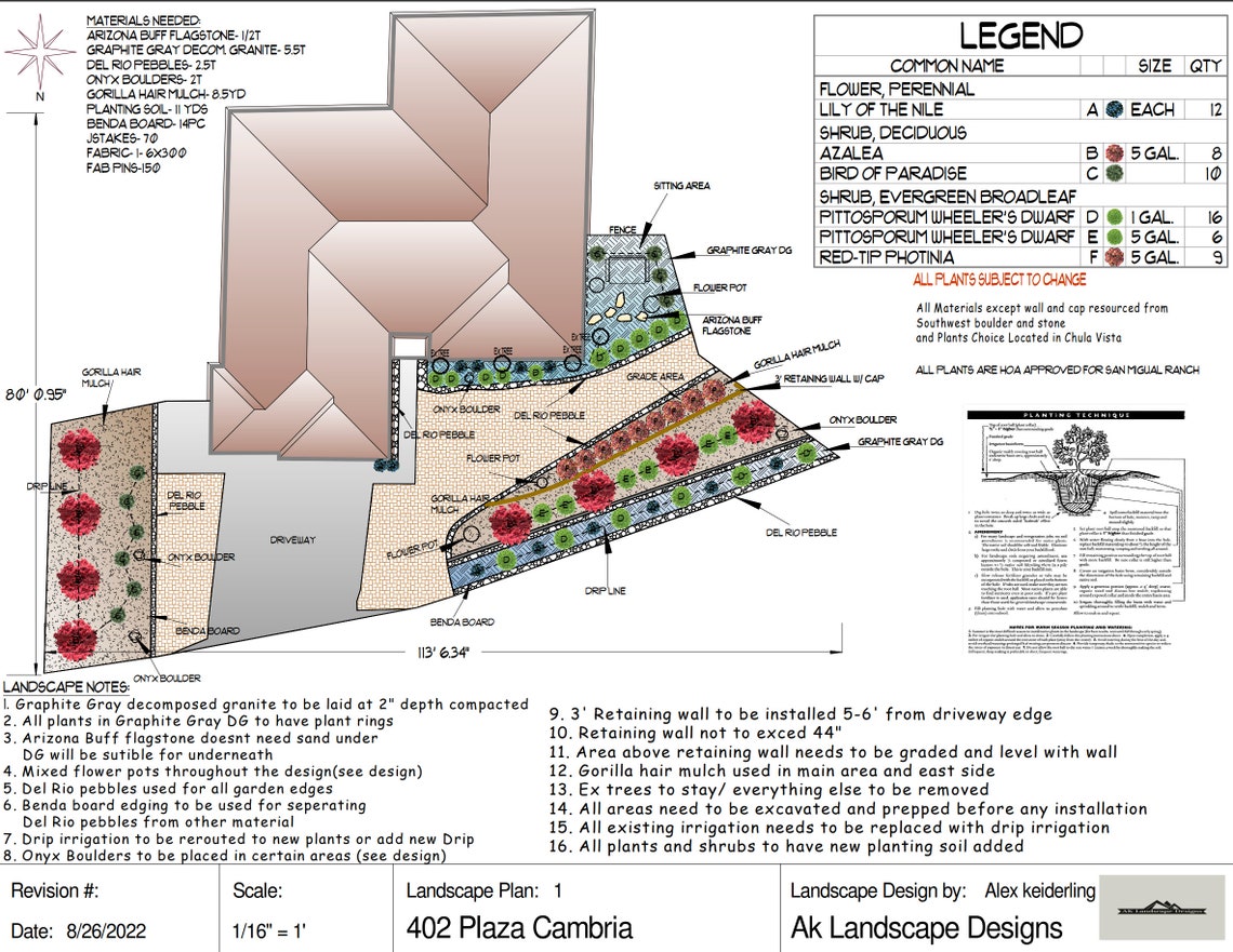 Custom Landscape Design - Etsy