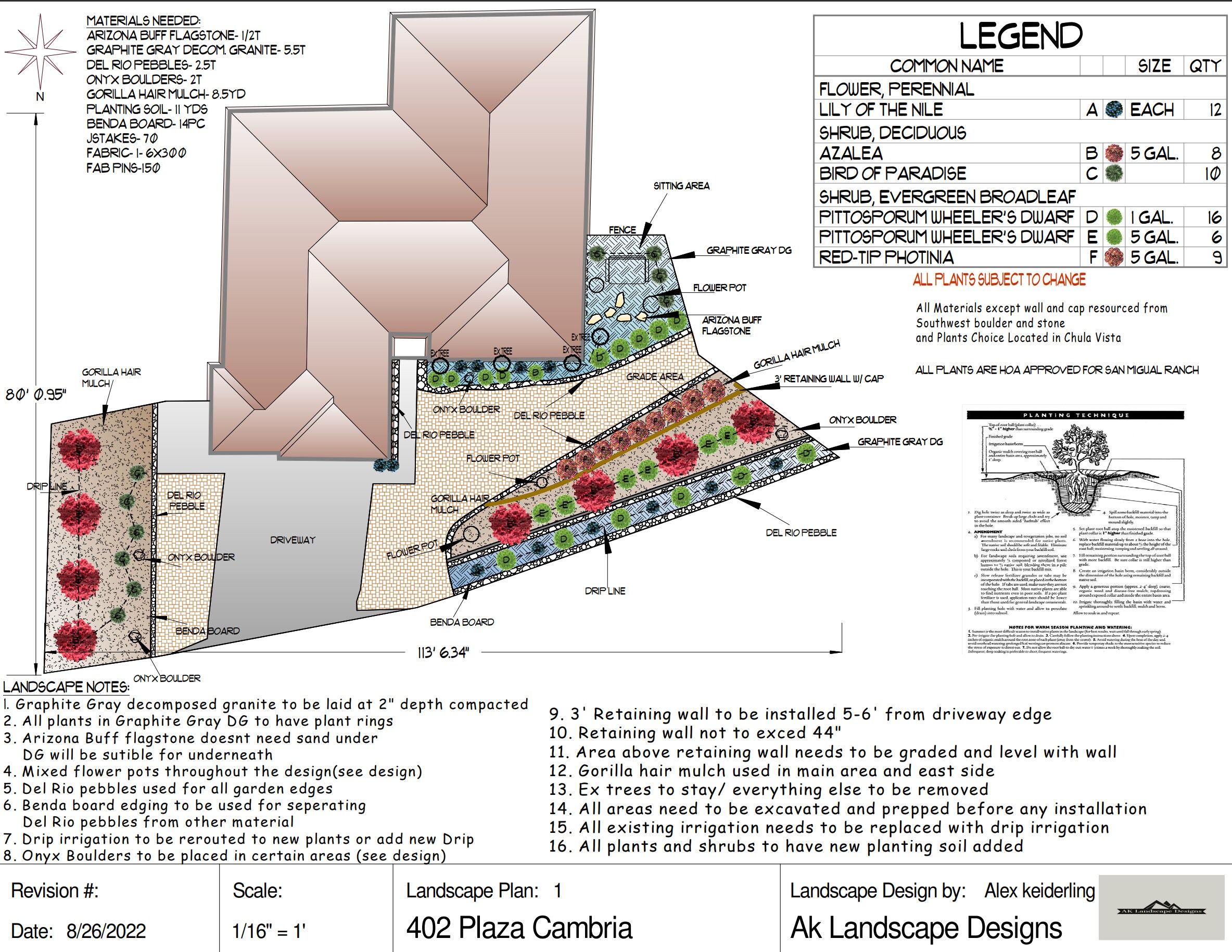 Custom Landscape Design - Etsy