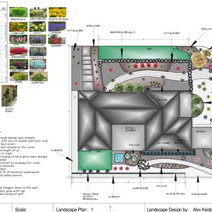 Custom Landscape Design - Etsy