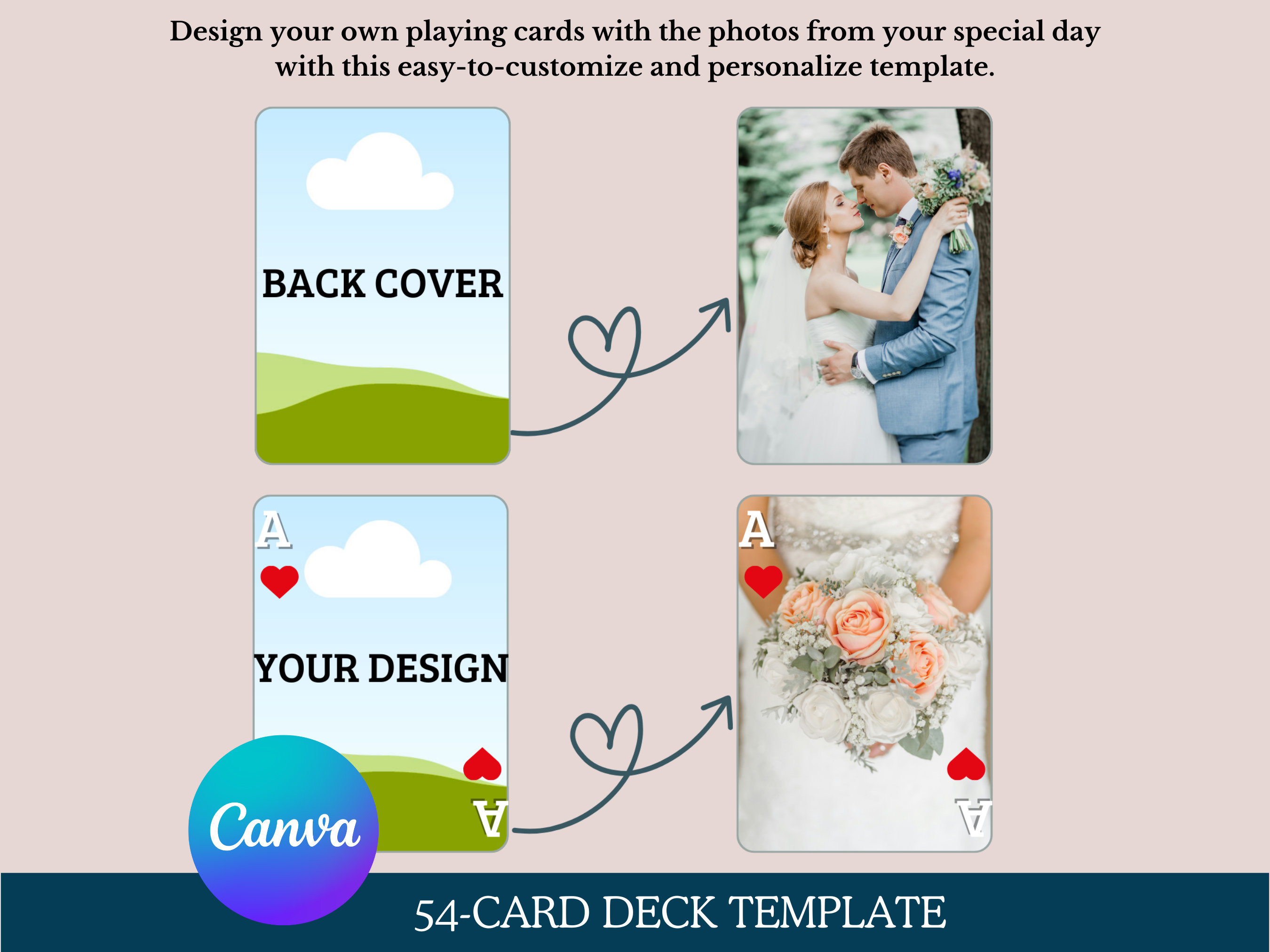 Custom Playing Cards, Playing Cards Template, Personalized Cards, Deck ...