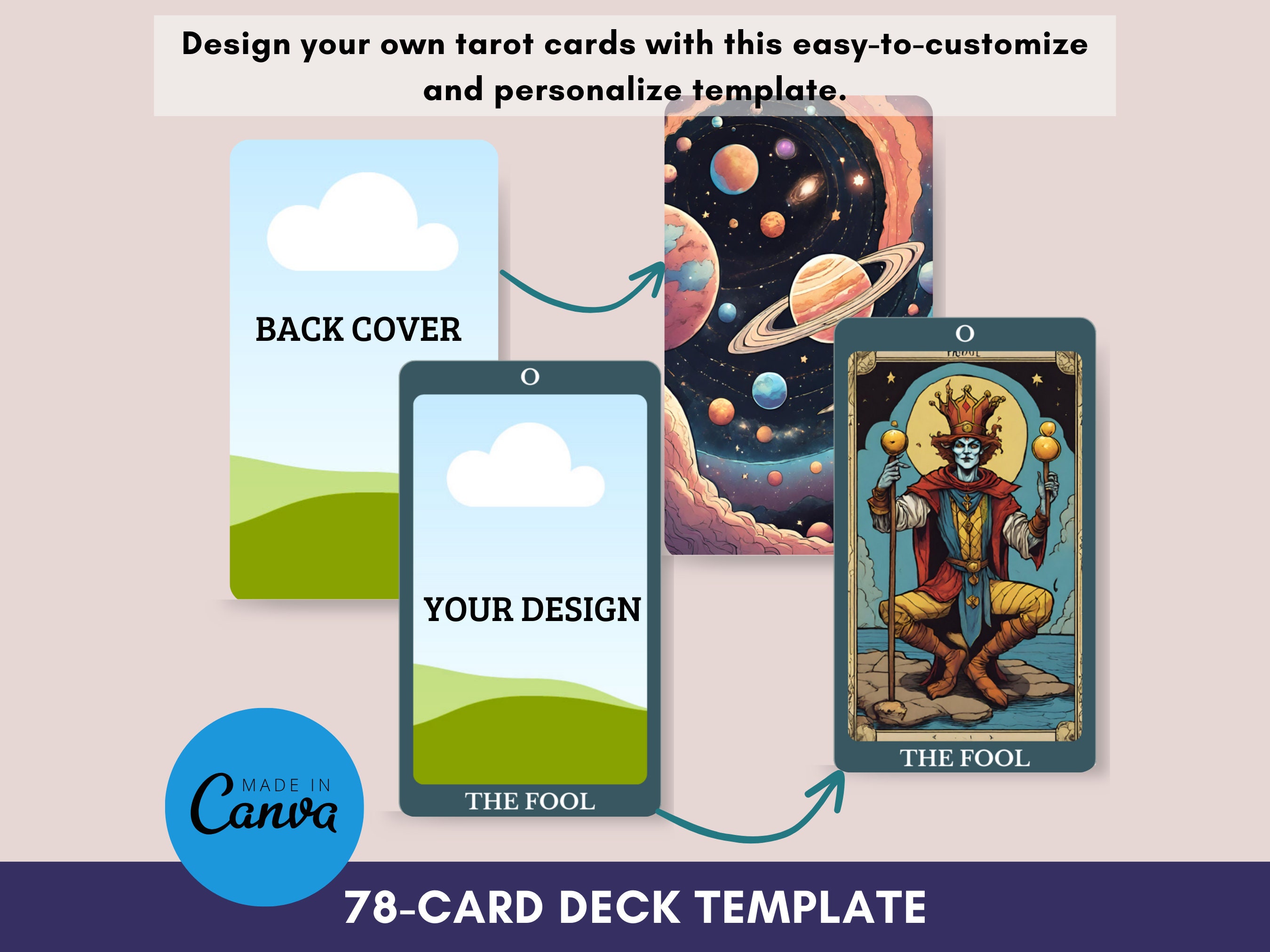 Custom Tarot Cards, Tarot Cards Deck, Tarot Cards Printable, Digital ...