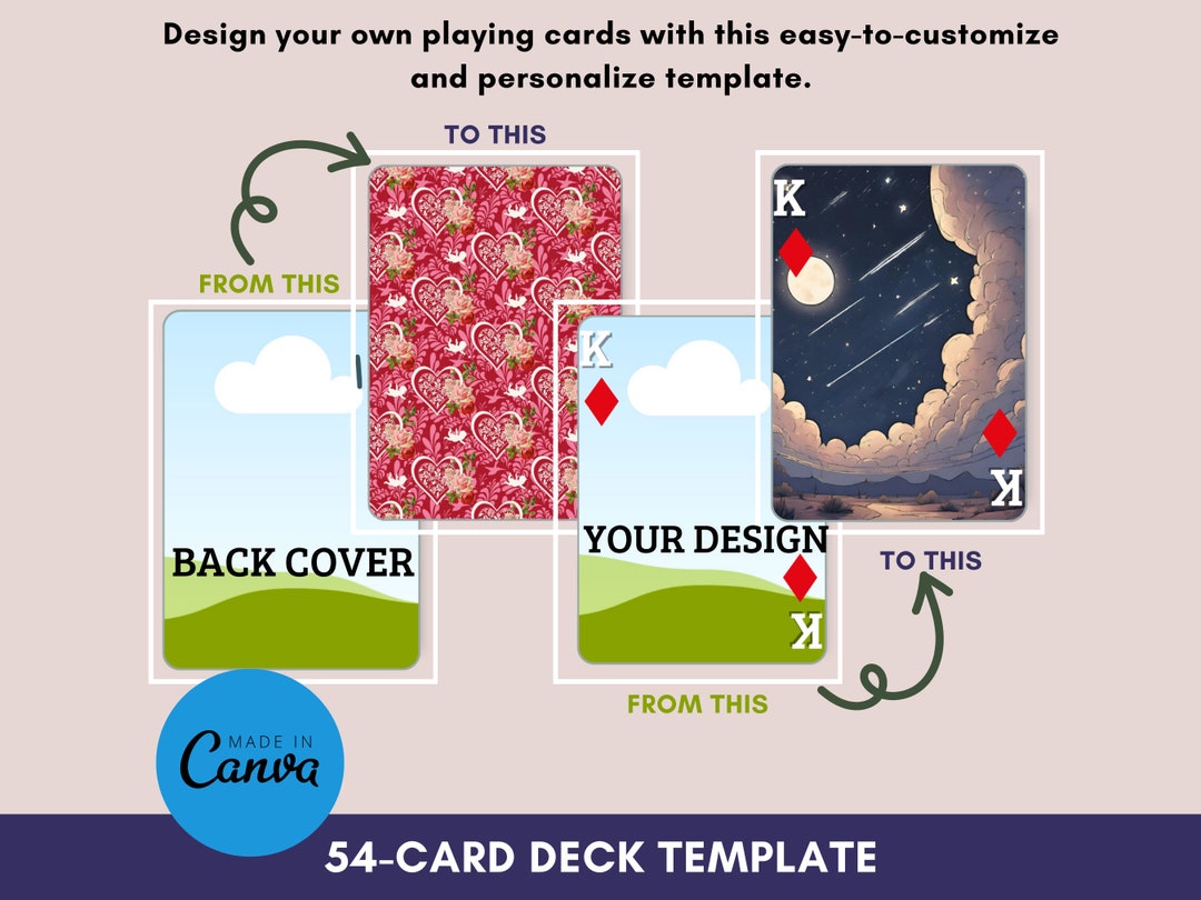 Custom Playing Cards, Playing Cards Template, Personalized Cards, Deck ...