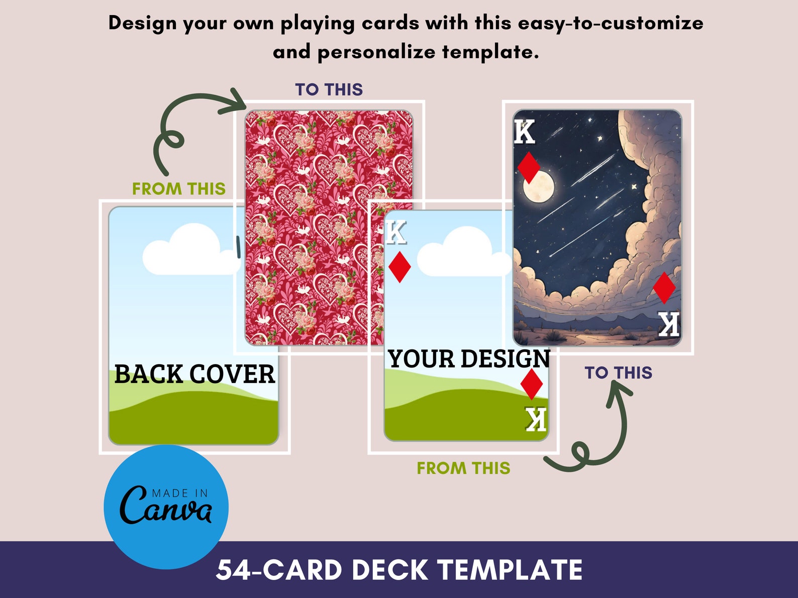 Custom Playing Cards, Playing Cards Template, Personalized Cards, Deck ...