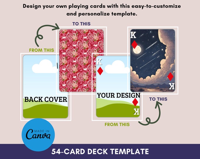 Custom Playing Cards, Playing Cards Template, Personalized Cards, Deck ...