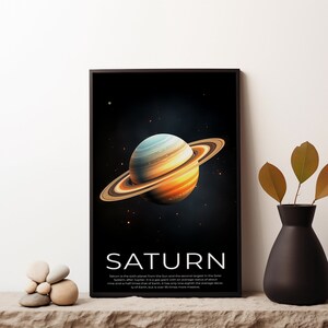 Saturn Poster, Saturn Image, Saturn Print, Saturn Wall Art, Saturn ...