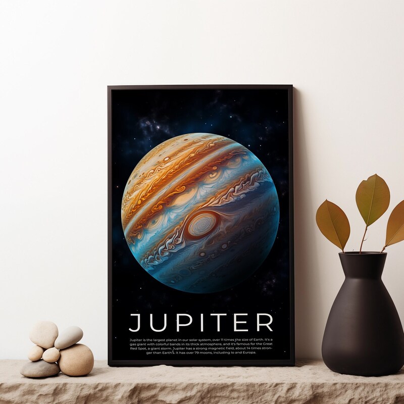 Planet Poster - Etsy