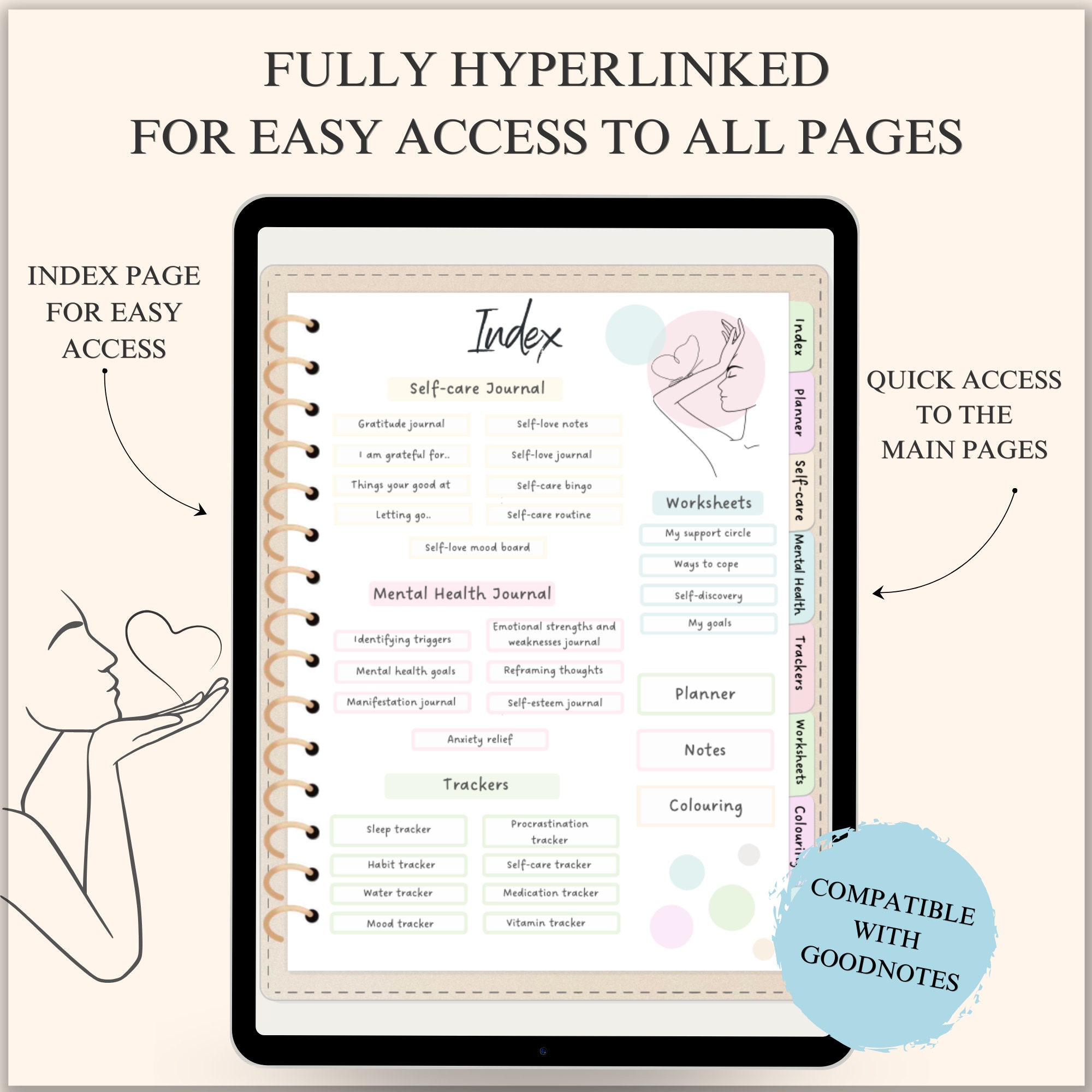Mental Health Journal, Digital Planner for Goodnotes, Adhd, Anxiety ...