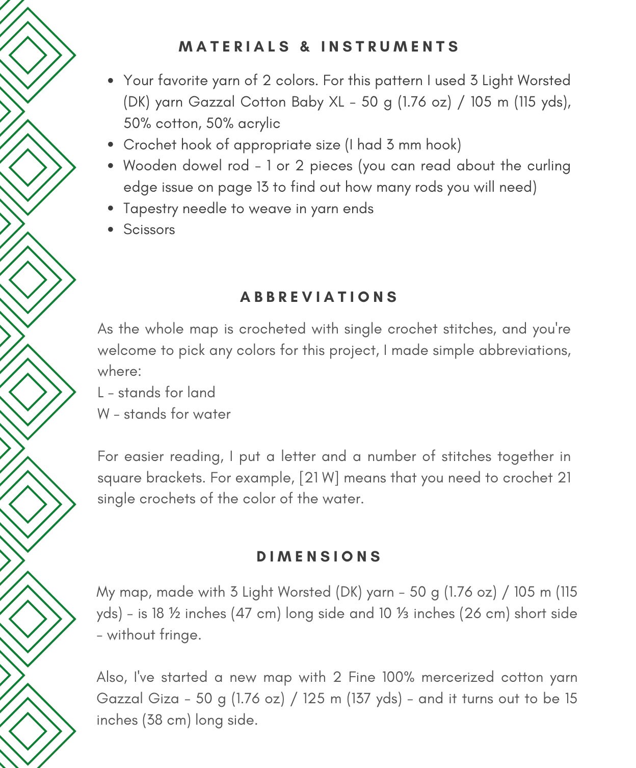 World Map Wall Hanging Crochet Pattern Chart Included. Crochet Wall Art ...