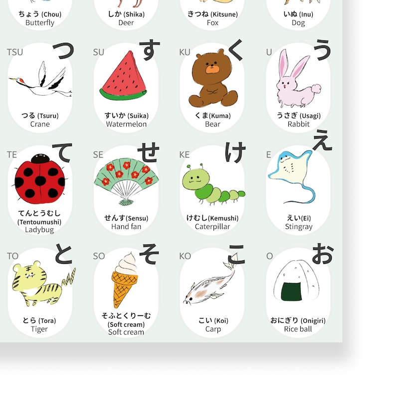Printable Hiragana Chart With Illustrations | Japanese Alphabet A4/A3 ...