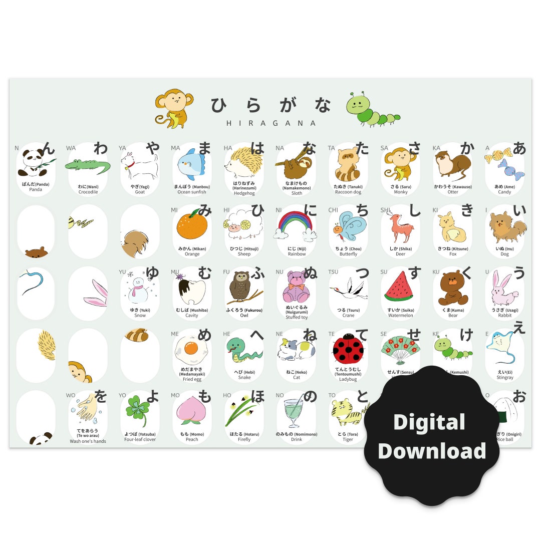 Cute Hiragana Chart for Beginners | Digital Download | A3 & A4 Sizes | Learn Japanese With ...