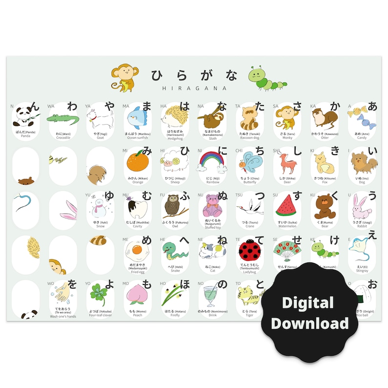 Cute Hiragana Chart for Beginners Digital Download A3 & A4 Sizes Learn ...