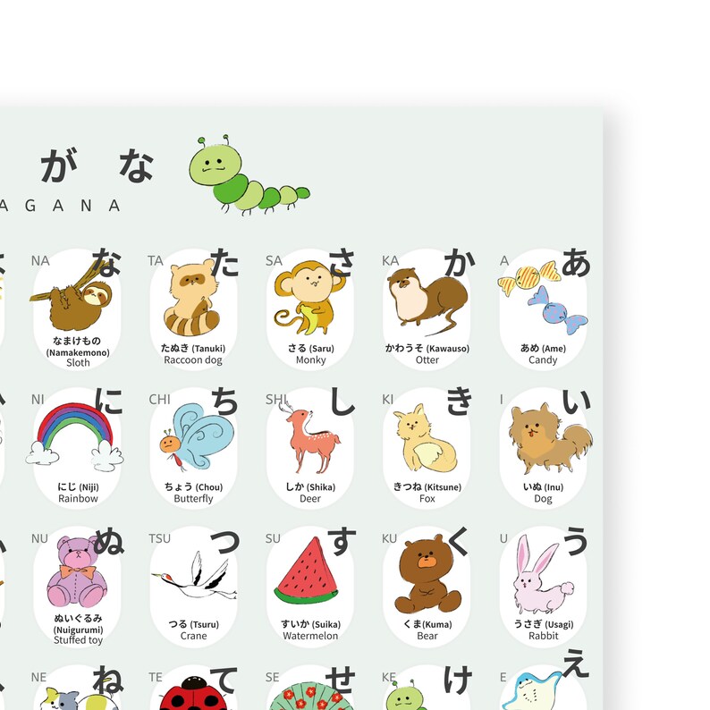 Cute Hiragana Chart for Beginners Digital Download A3 & A4 Sizes Learn Japanese With Adorable ...