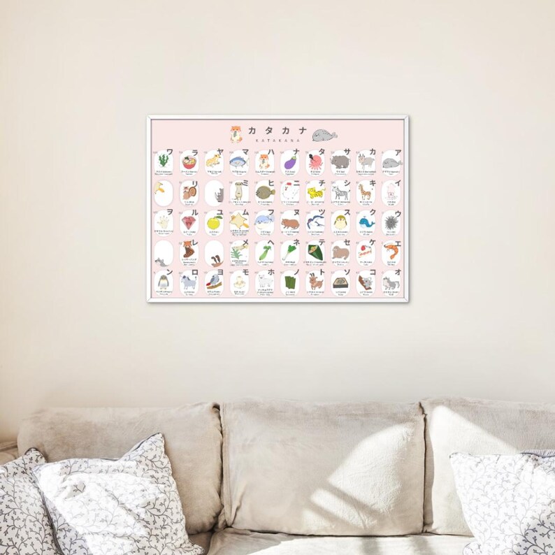 Printable Katakana Chart With Illustrations | Japanese Alphabet A4/A3 ...