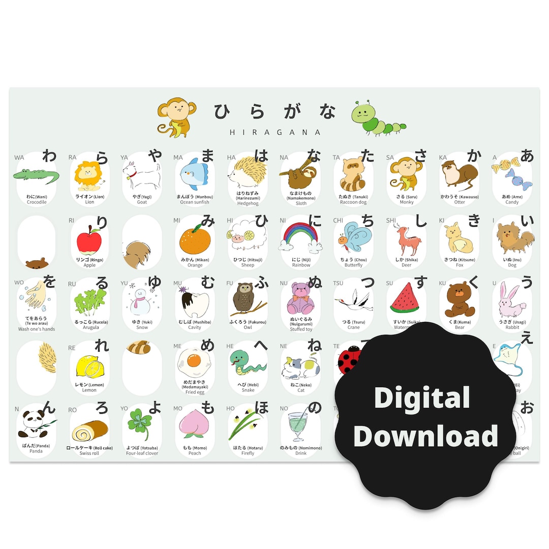 Printable Hiragana Chart With Illustrations | Japanese Alphabet A4/A3 ...