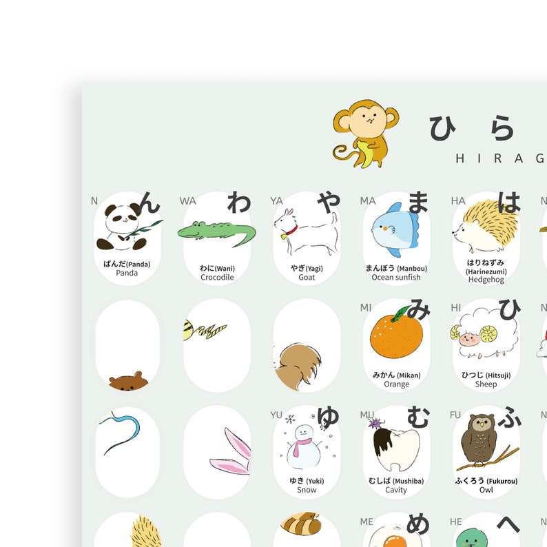 Cute Hiragana Chart for Beginners Digital Download A3 & A4 Sizes Learn ...