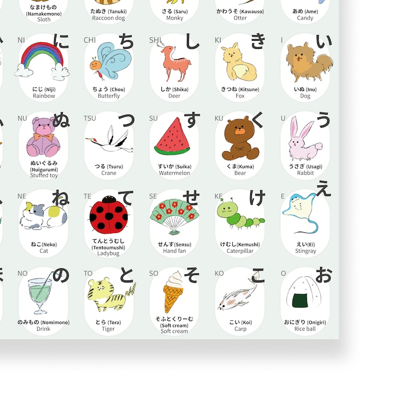 Cute Hiragana Chart for Beginners Digital Download A3 & A4 Sizes Learn ...